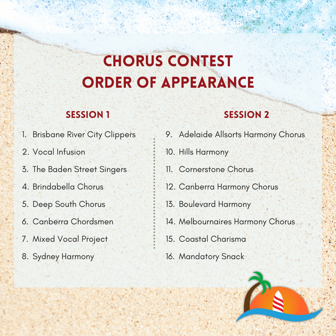 Barbershop Harmony Australia Festival - Contest Draw